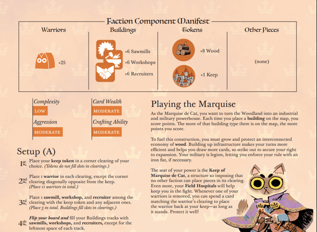 How to play Root Board Game Rules - Setup