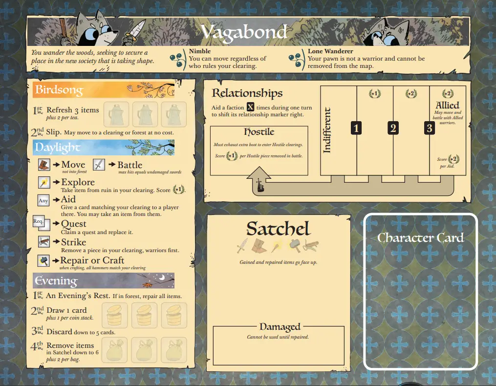 Learn How To Play Root Board Game Rules Instructions