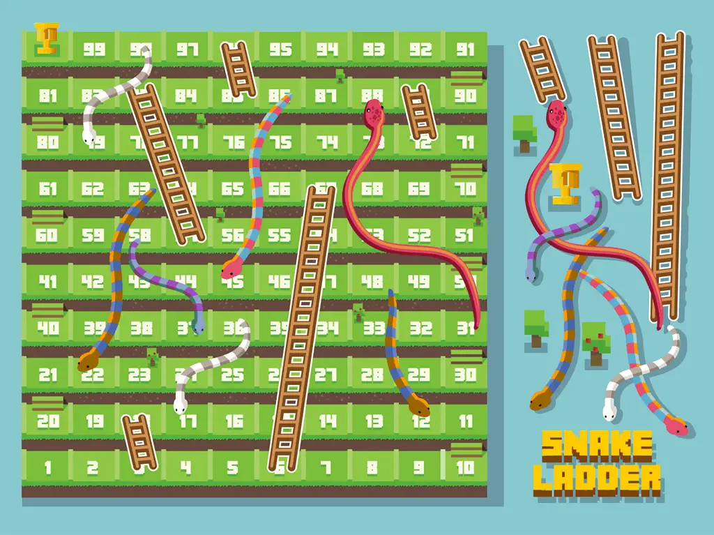 What Kind Of Board Games Are There Blog Series Easy Board Game Rules 