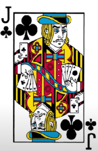 How to play Sequence Rules for rulebook haters