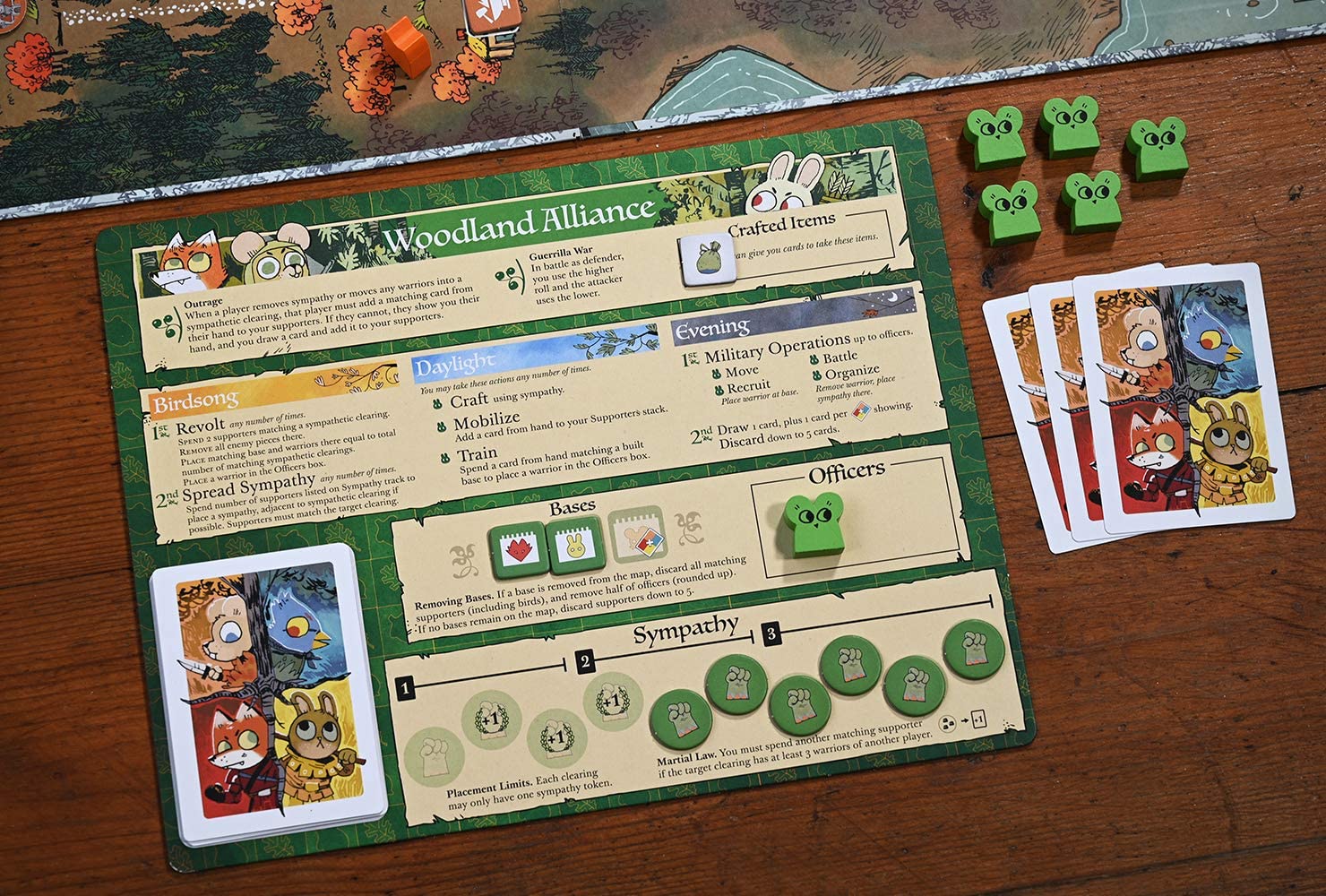 How To Play Root Board Game Rules Setup