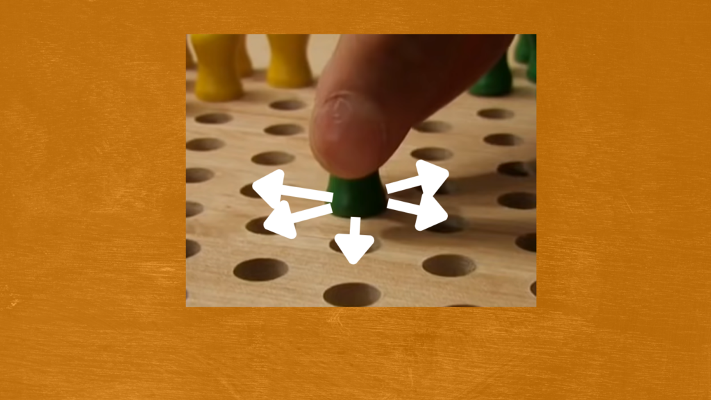 Rules to Chinese Checkers in Simple Steps