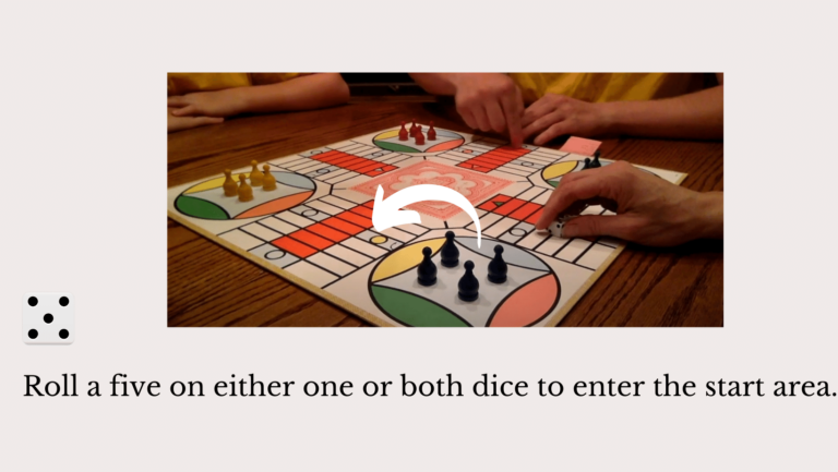 Game Rules for Parcheesi Simply Explained